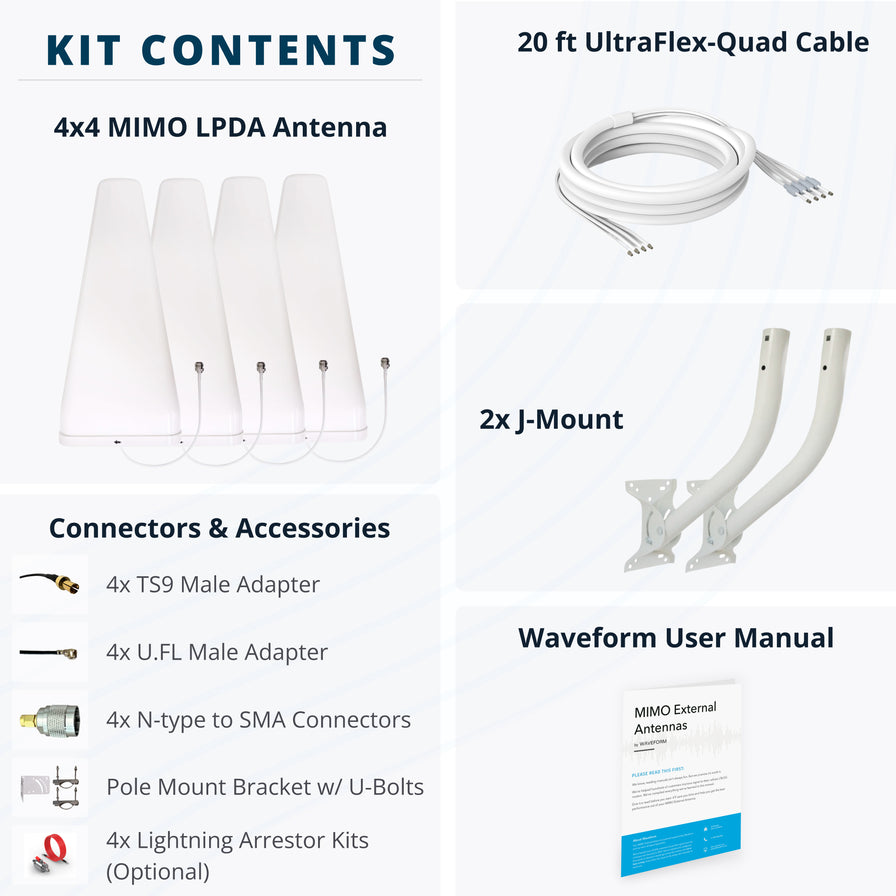 4x4 MIMO Log Periodic Antenna Kit | 20 ft UltraFlex Cable