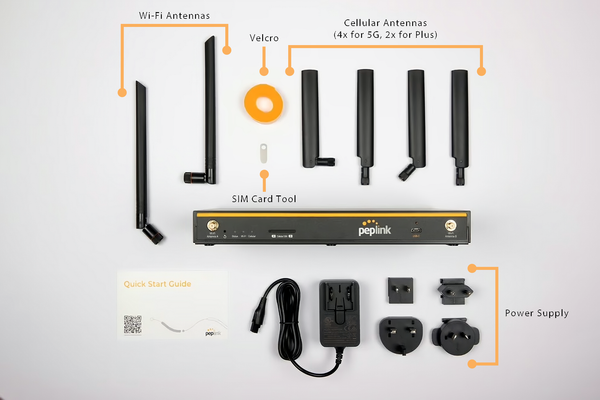 Peplink B One Router - Waveform