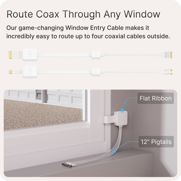 Waveform Coax Window Entry Cable v2: Low-Loss, Ultra-Thin Passthrough