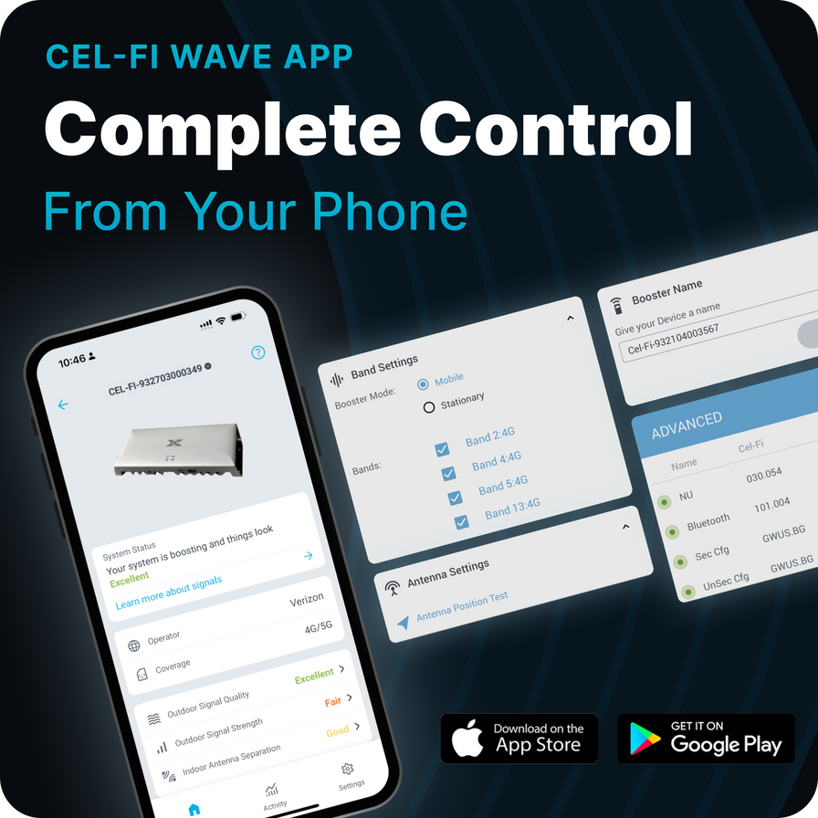 CEL-FI GO G41 Smart Signal Booster - Waveform