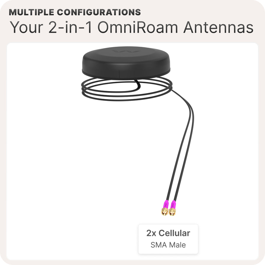 Waveform OmniRoam: 2-in-1 Low-Profile Mobile Antenna (4G/5G)