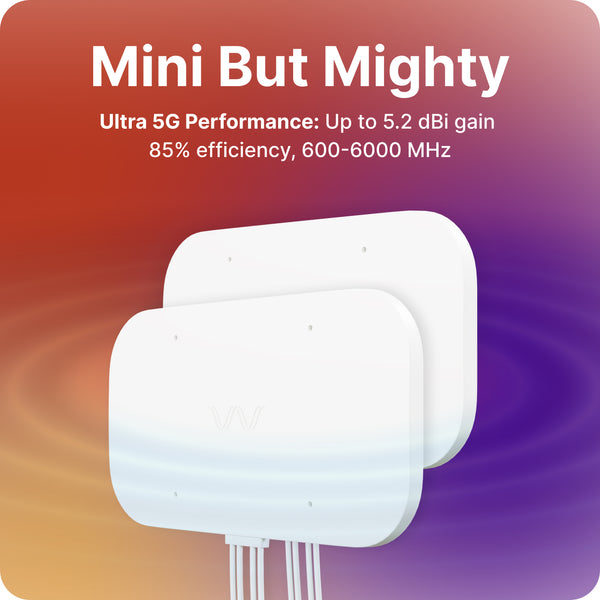 Waveform QuadMini Duo: Low-Profile Omni 8x8 MIMO Antenna Kit