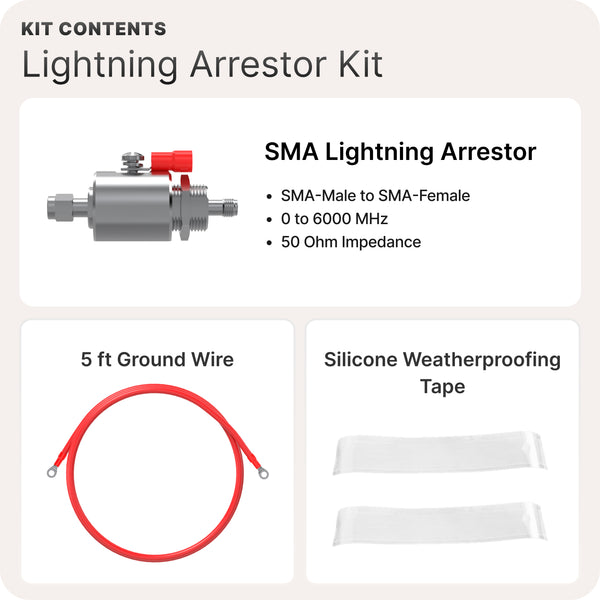 SMA Lightning Arrestor Kit - Waveform