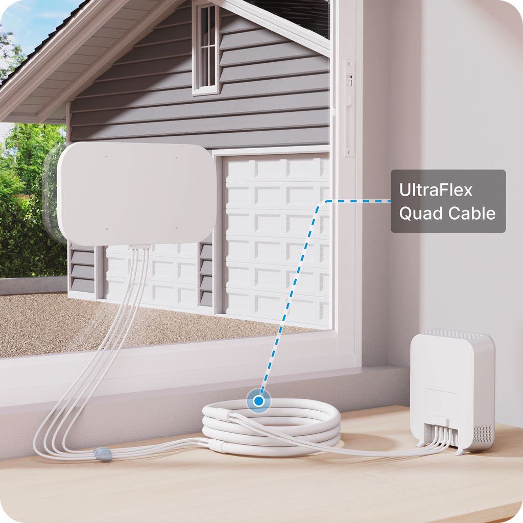 Waveform UltraFlex-Quad: Ultra-Flexible, Low-Loss Quad-195 Extension C