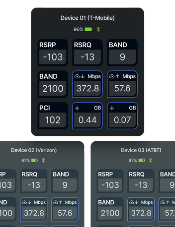 WalkTest - Cell and WiFi Signal Mapping for Android and iOS