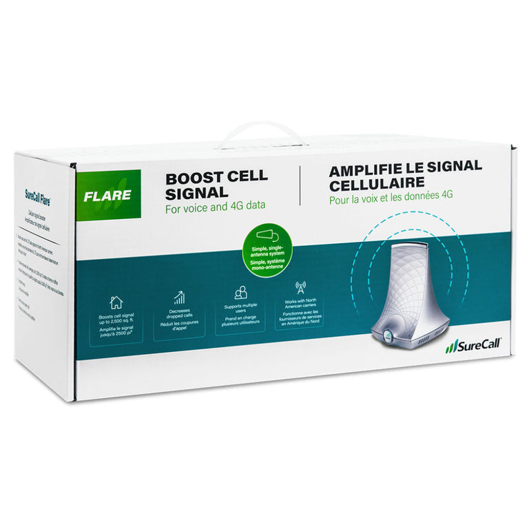 SureCall Flare 3.0 - Waveform