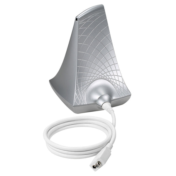 SureCall Flare 3.0 - Waveform