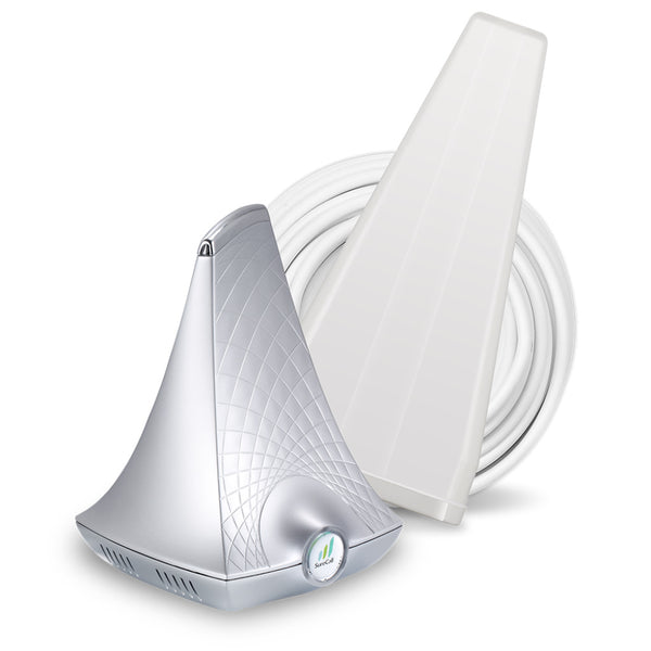 SureCall Flare 3.0 - Waveform