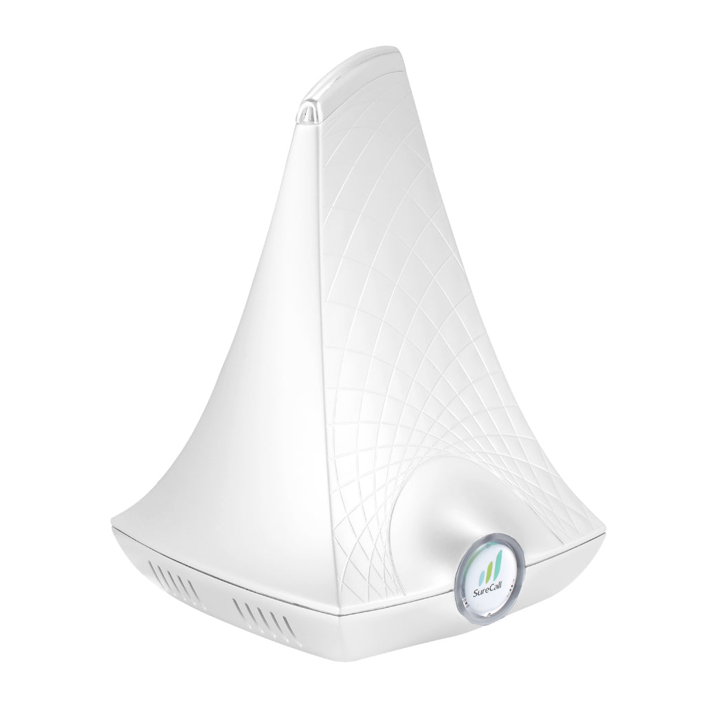 SureCall FlareDB+ - Waveform