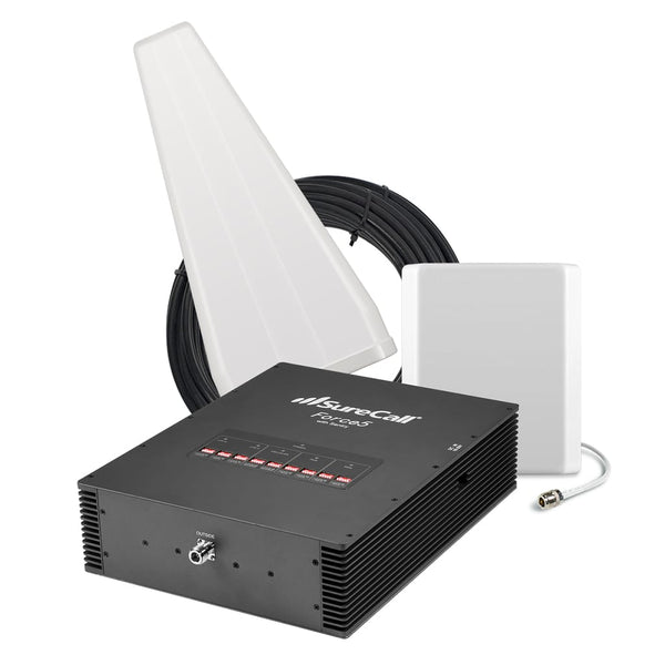 SureCall Force5 2.0 - Waveform