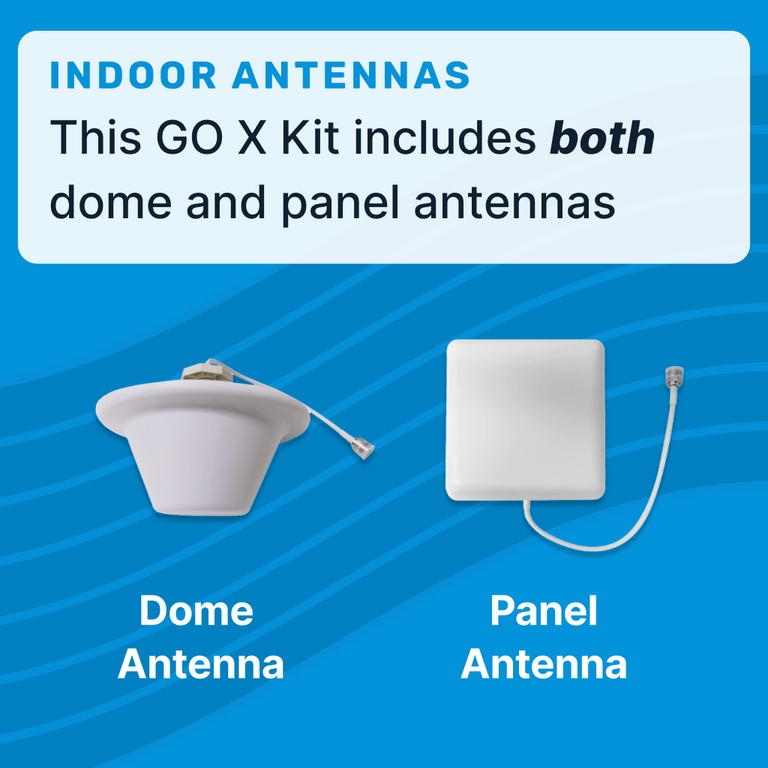 Cel-Fi GO X G32 4G/5G Cell Signal Booster - Waveform