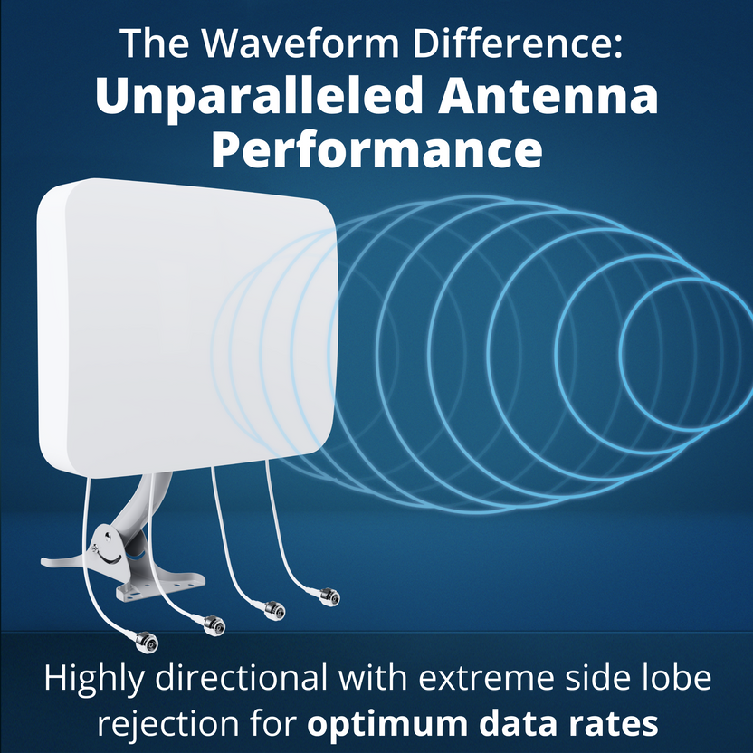 Supercharge T-Mobile 5G Home Internet With Waveform's MIMO Antenna ...