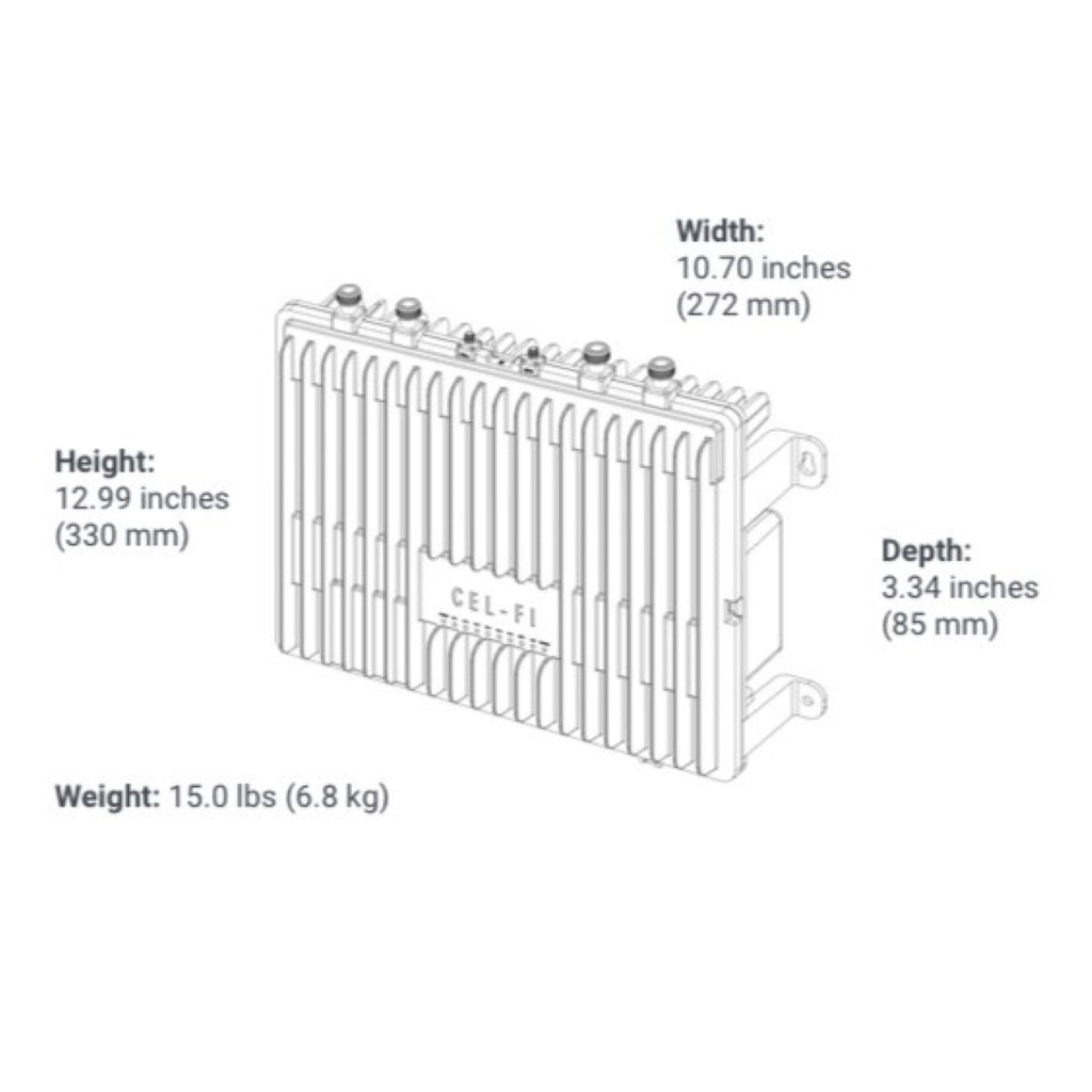 Cel-Fi QUATRA 4000c - Network Unit - Waveform