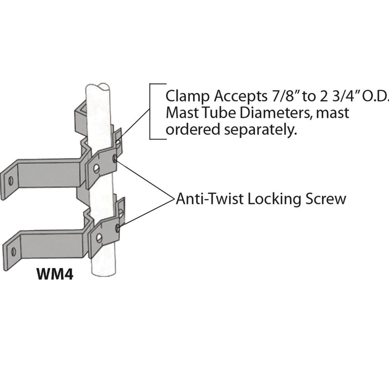 Rohn Stand-off Wall Mounts - Waveform