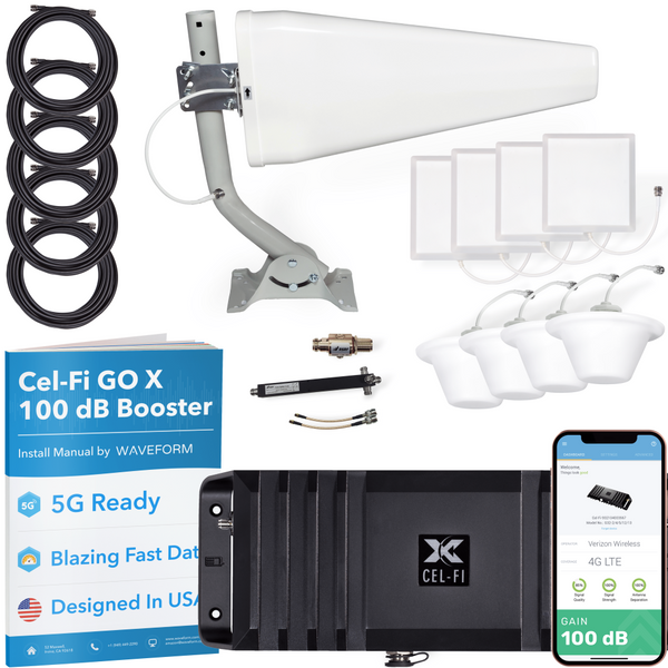 Cel-Fi GO X G32 4G/5G Cell Signal Booster - Waveform