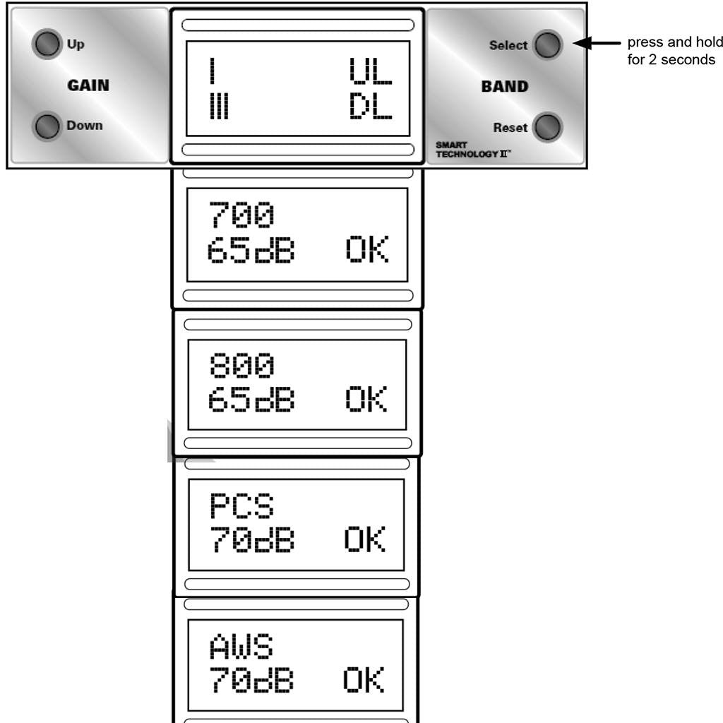 Wilson Pro 70 Plus Select Booster Kit - Waveform
